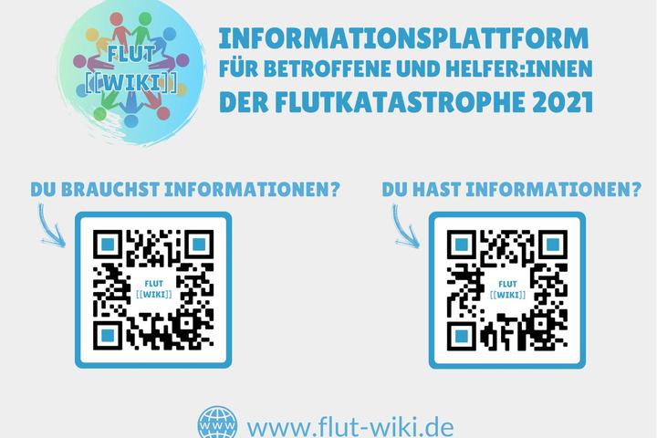 FLUT [[WIKI]] - Förderprogramme | Haus des Stiftens